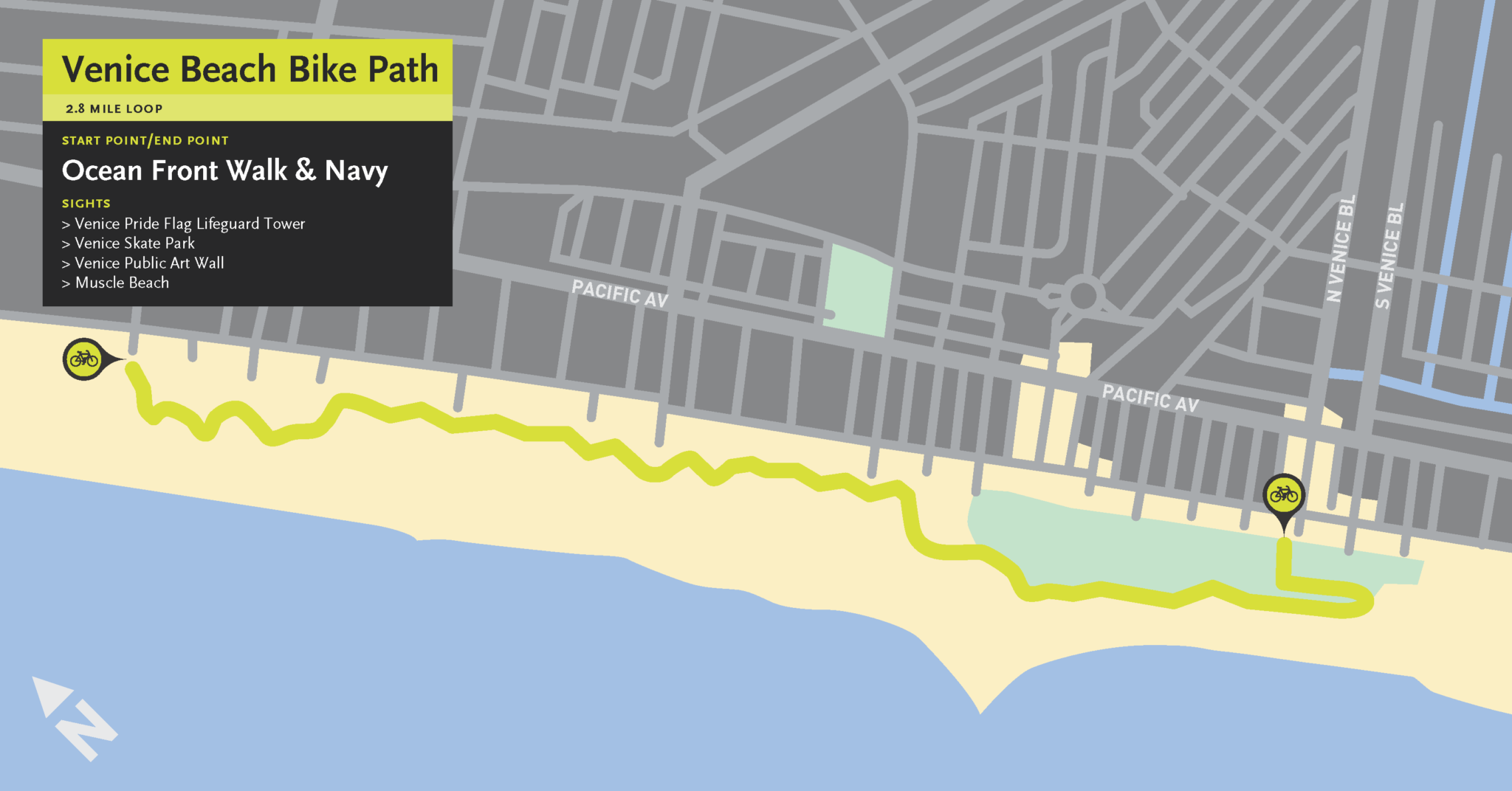 Venice Beach Bike Path Ride Guide – Metro Bike Share